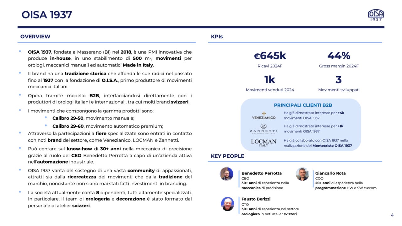 OISA1937 | Mamacrowd | Equity Crowdfunding | Mamacrowd